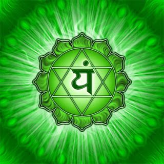 Conoce Todo Lo Que Necesitas Saber Sobre Los Chakras Mándalas, Aquí.