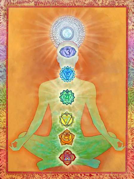 Conoce todo lo que necesitas saber sobre los Chakras Mándalas, aquí.
