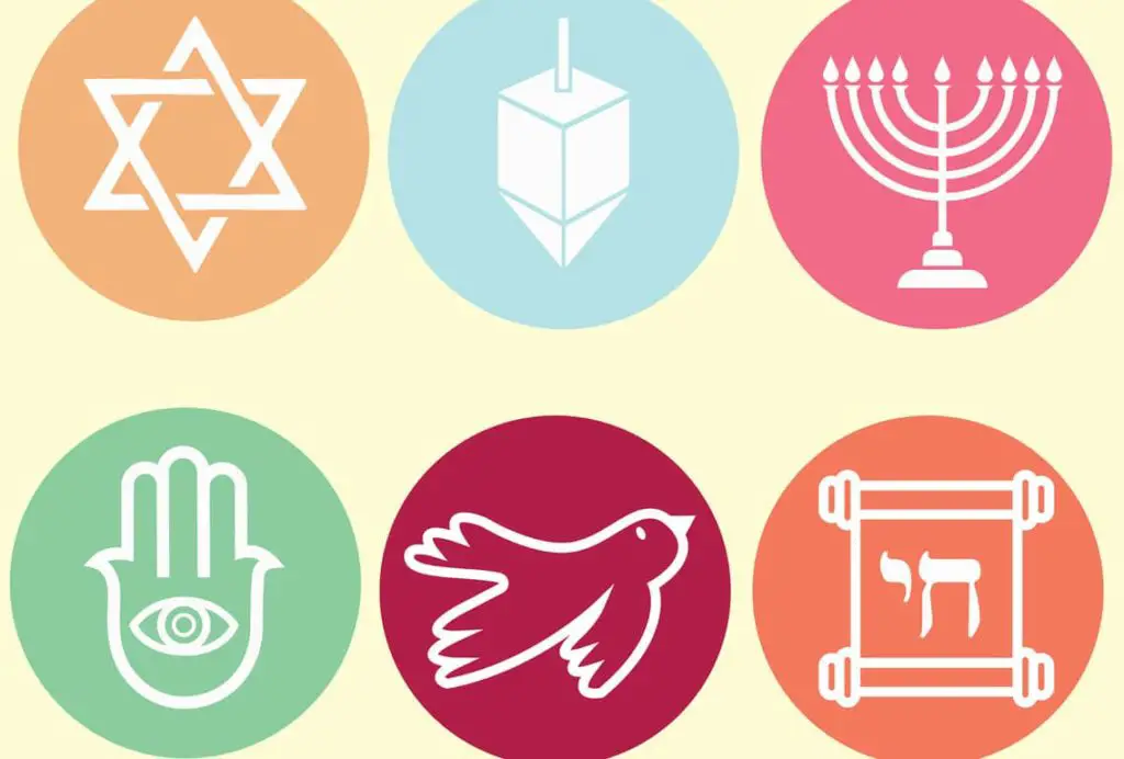 ¿Conoces Cual Es El Dios Del Judaísmo? Descúbrelo Aquí