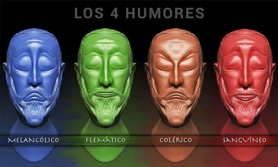 Fisiognomía, sobre personalidad y carácter según el rostro