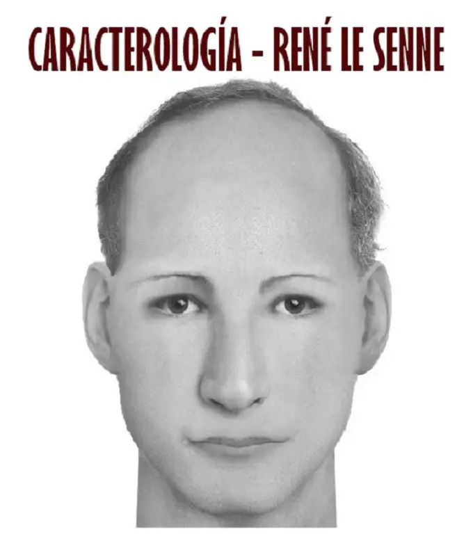 Fisiognomía, sobre personalidad y carácter según el rostro