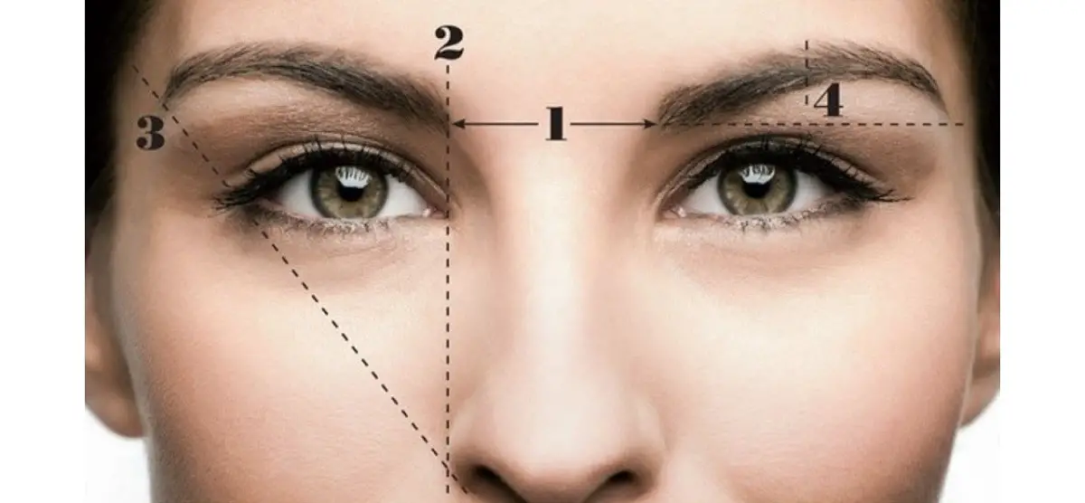 Fisiognomía, sobre personalidad y carácter según el rostro